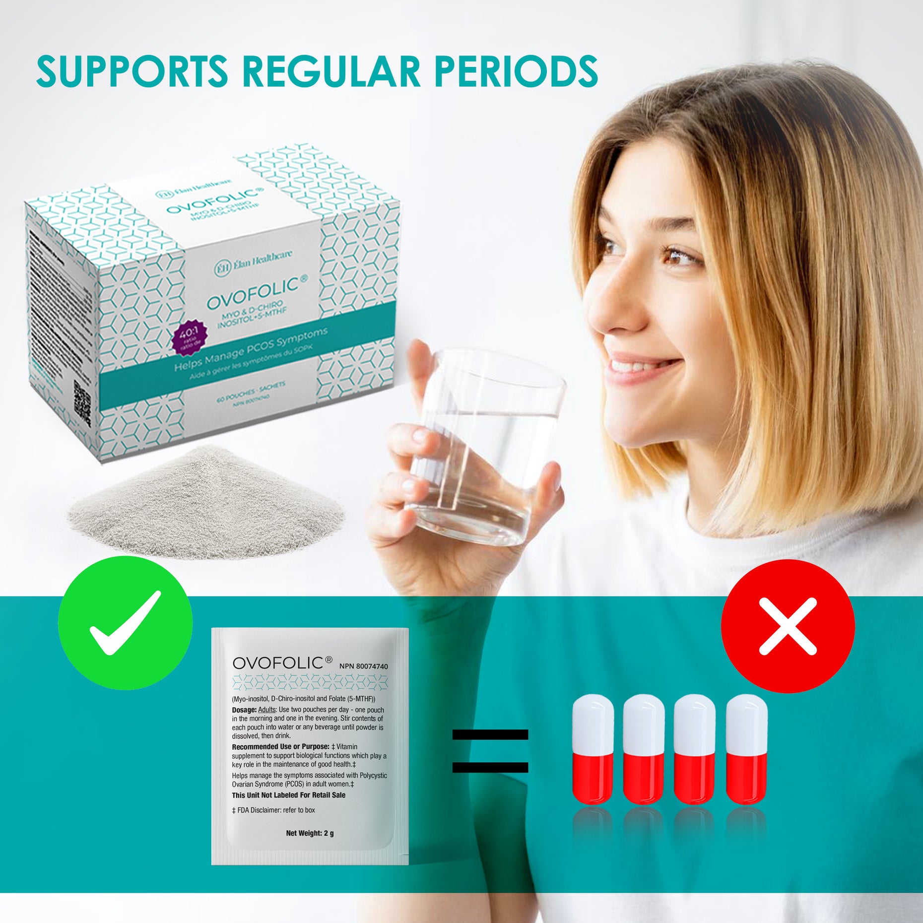 Benefits and Side Effects of Inositol Powder on Pregnancy