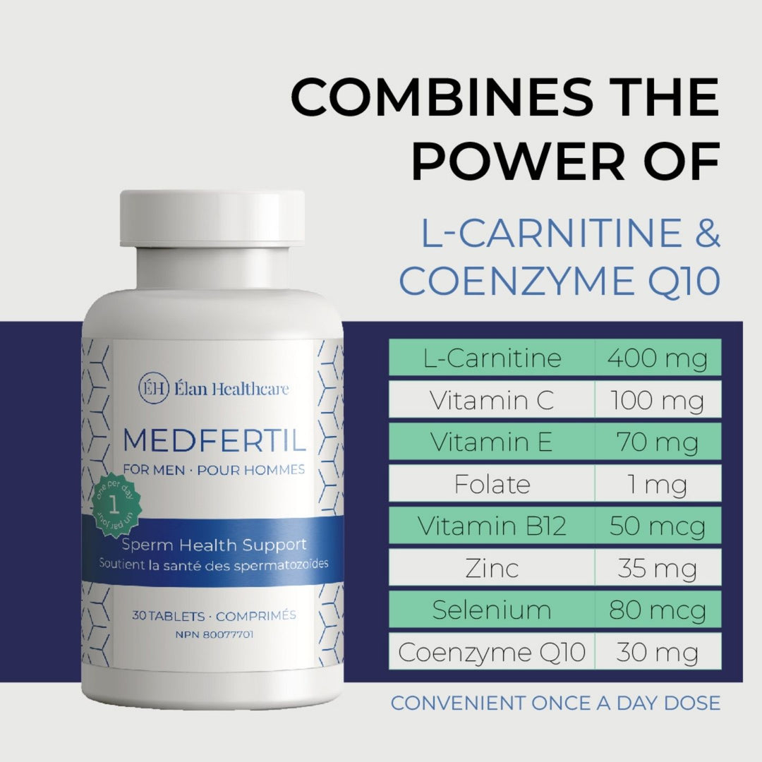 How to Increase Male Libido: 7 Tips to Boost Your Sex Drive