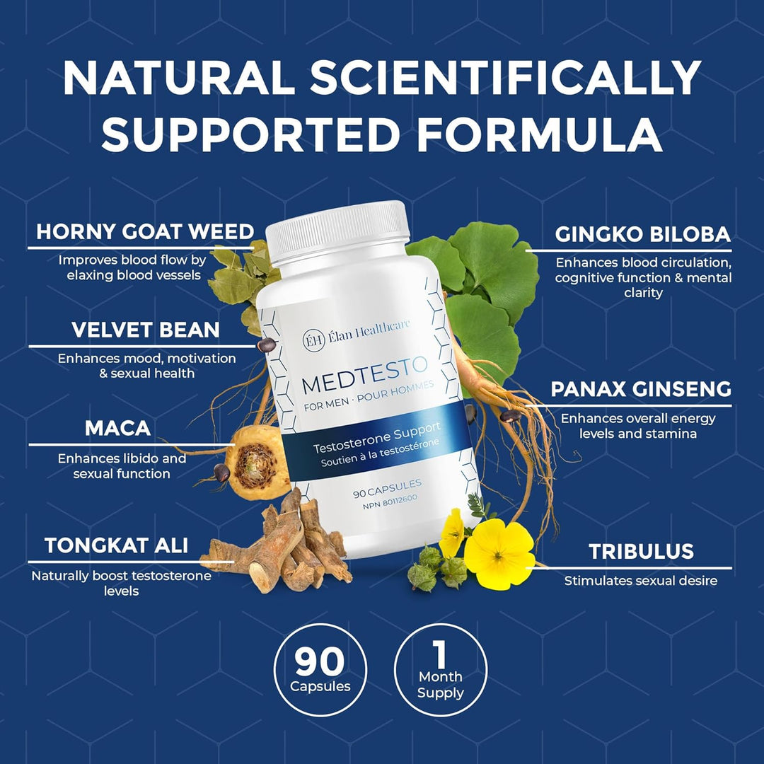 November is Men's Health Awareness Month: Key Things You Should Know