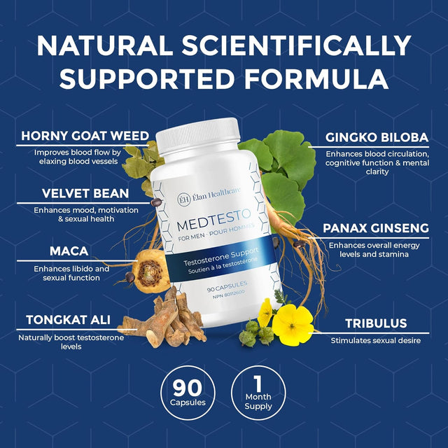 Tongkat Ali Benefits & Side Effects: The Ultimate Guide