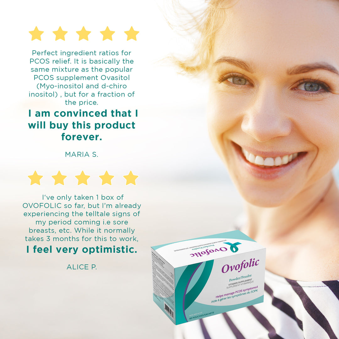 PCOS Management & Reproductive Health with Ovofolic